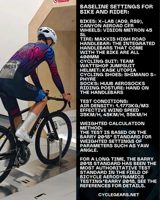 XDS AD9 FRAMESET – CycleGears