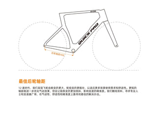 QUICK PRO ER:ONE AERO FRAMESET – CycleGears
